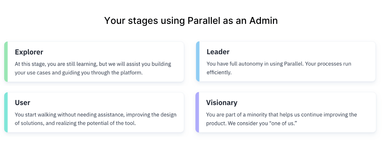 Implementing Parallel: Guide, tips and what to expect