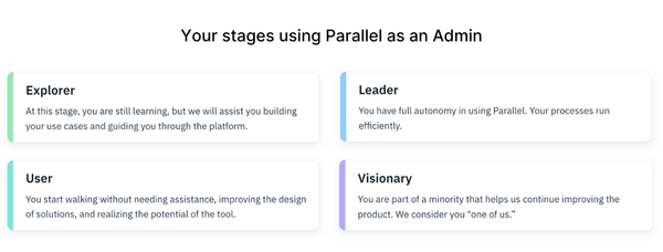 Implementing Parallel: Guide, tips and what to expect